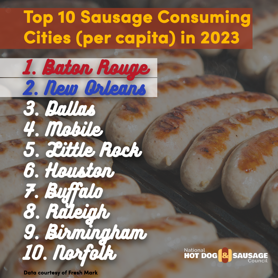 Consumption Stats | NHDSC